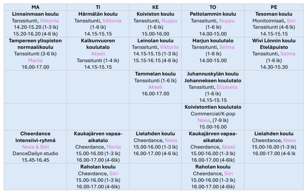 DanceDailyn Tanssitunnit – Maksuttomia tanssitunteja Tampereella