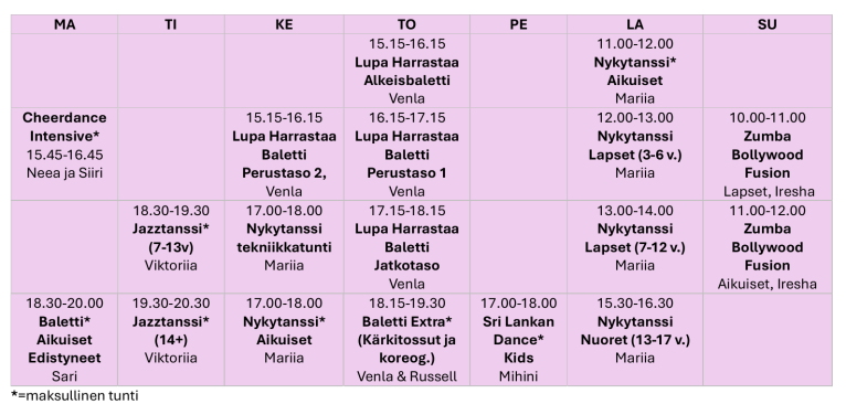 DanceDailyn Tanssitunnit – Maksuttomia tanssitunteja Tampereella